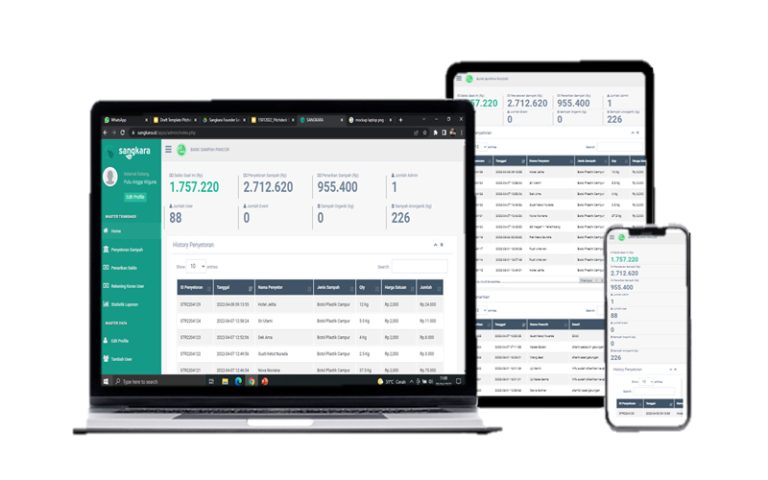 aplikasi – Sangkara Waste Management
