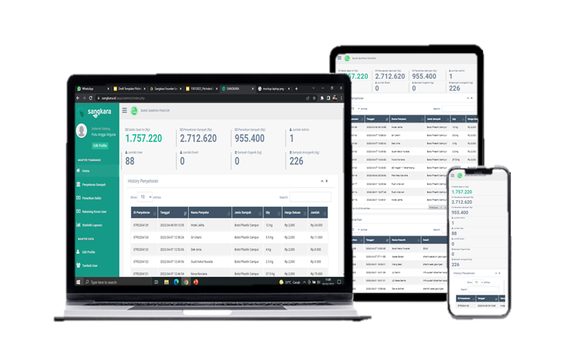 aplikasi – Sangkara Waste Management
